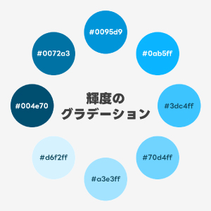 【JIS色彩】日本の伝統色【青（あお）】の色情報･配色集･グラデーション | まなびっと